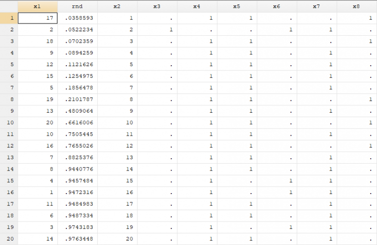 【STATA】Stataにおけるifや関係演算子の使い方 | ECONTIER